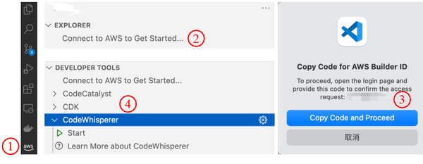 AI帮我写代码——Amazon CodeWhisperer初体验 - 知乎