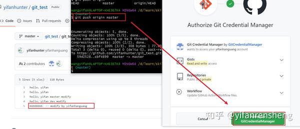git,github,gitee,gitlab使用方法 - 知乎