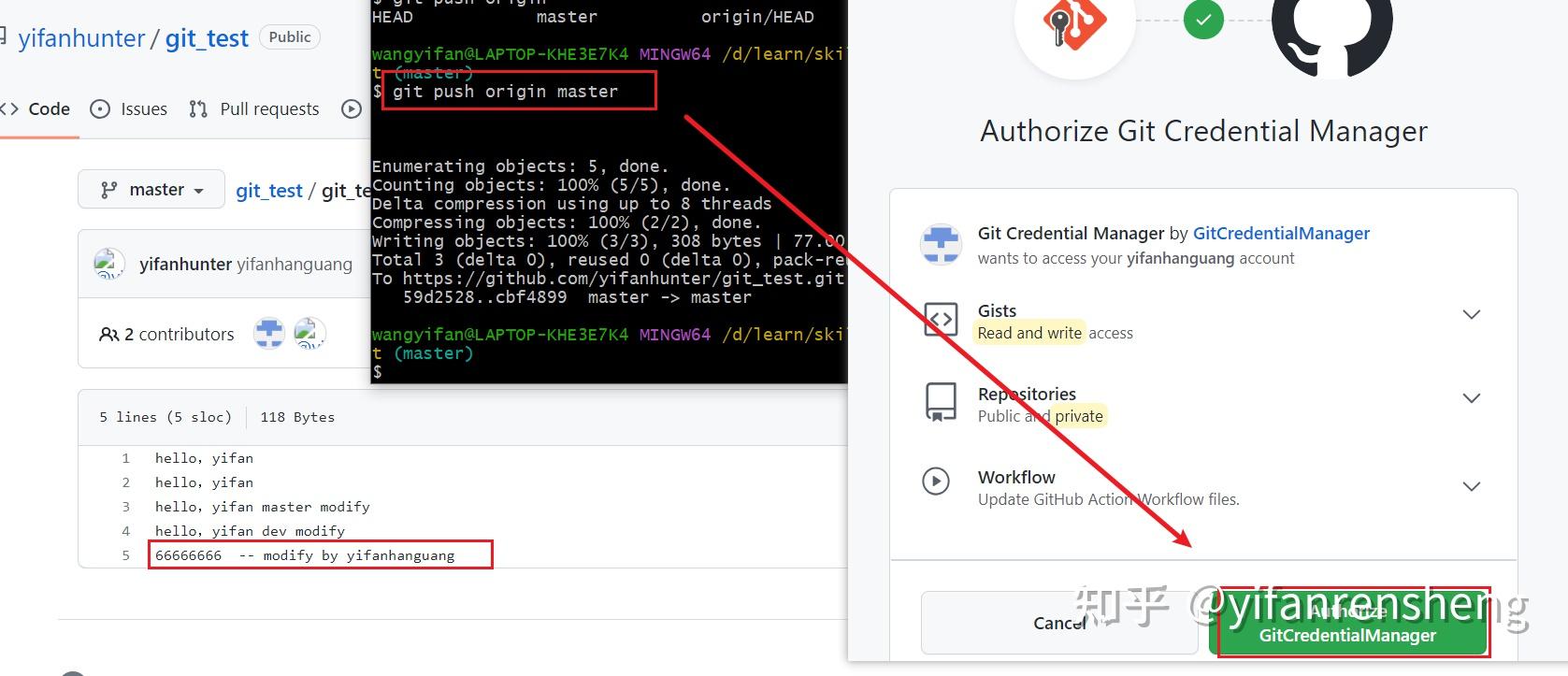 git,github,gitee,gitlab使用方法 - 知乎
