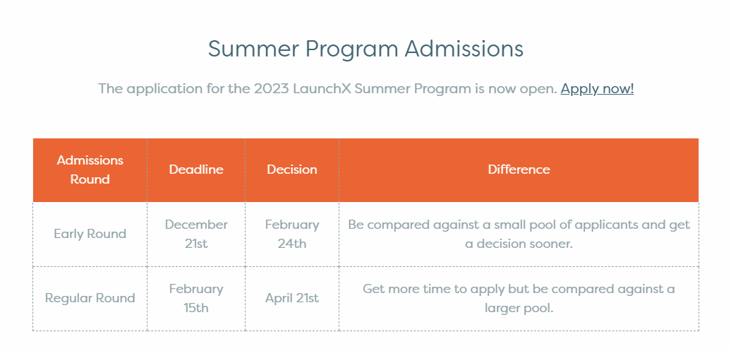 不可错过的藤校敲门砖 | YYGS、LaunchX、Pioneer三大顶级夏校开放2023申请！ - 知乎