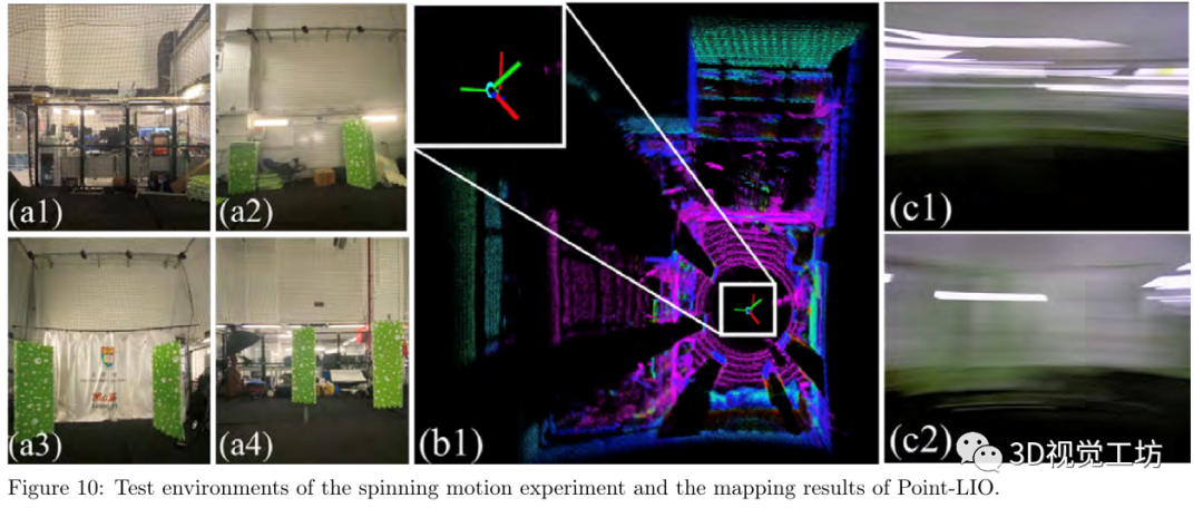 Point-LIO：鲁棒高带宽激光惯性里程计 - 知乎