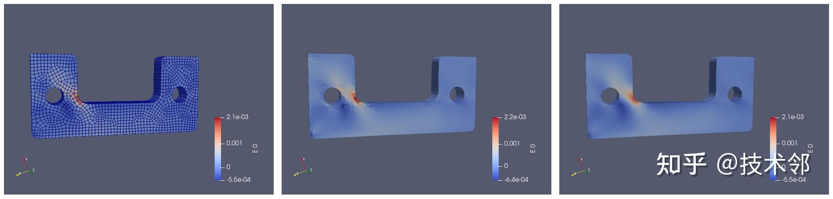 利用Python解析Abaqus的ODB数据并输出为VTK格式 - 知乎