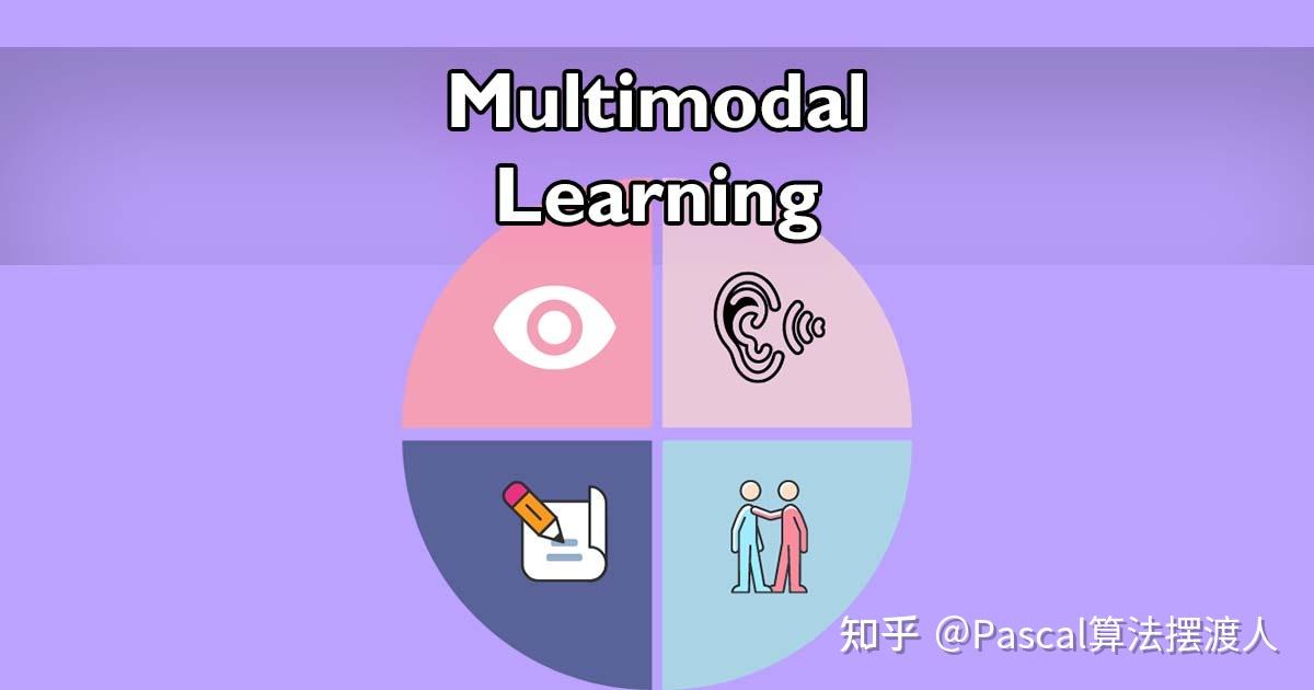 [Multimodal - Pre-training - 2023]多模态学习 - 视觉语言预训练综述（一） - 知乎