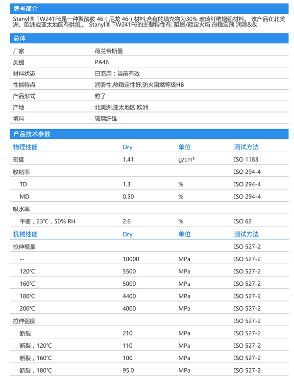 PA46 帝斯曼TW241F6 高刚抗冲耐高温 - 知乎