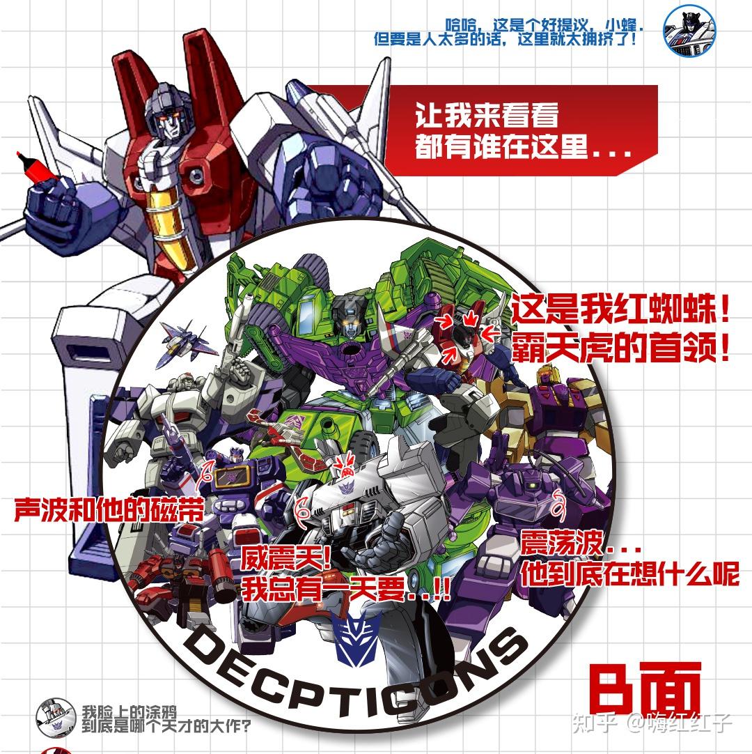 变形金刚绝密人物大图鉴！官方授权，独家限定！把这本图鉴送给男生，他一定爱你到疯狂~ - 知乎