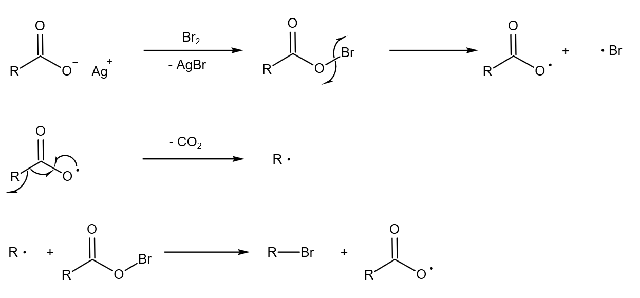 有机人名反应——Hunsdiecker 反应(Hunsdiecker Reaction) - 知乎