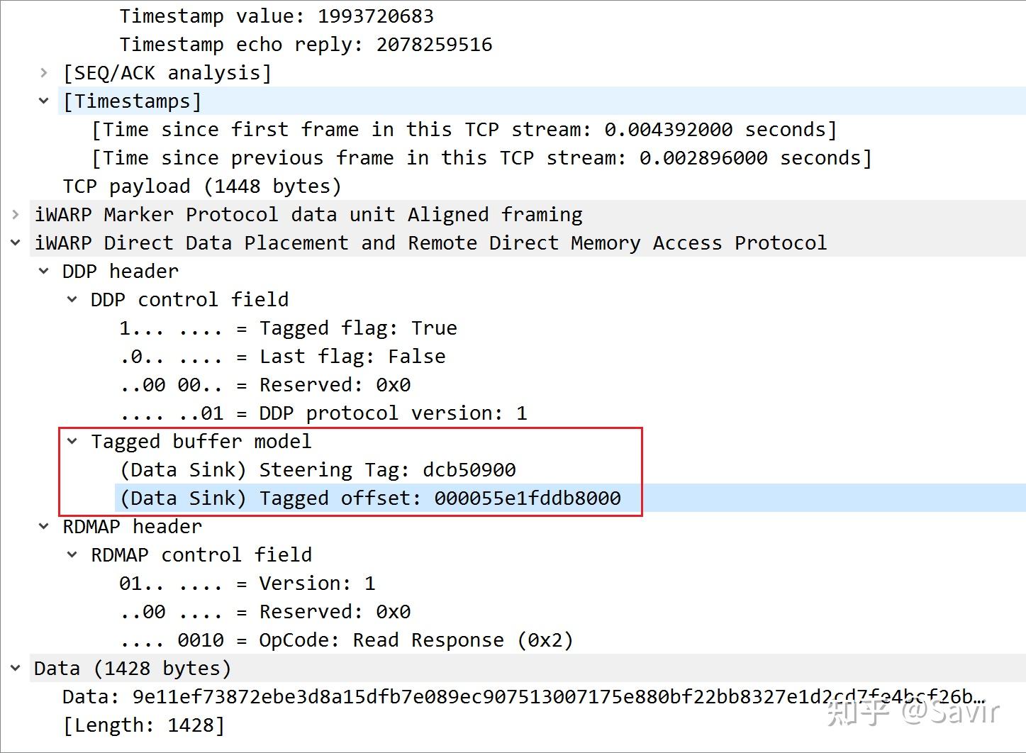 16. RDMA之DDP(Direct Data Placement) - 知乎