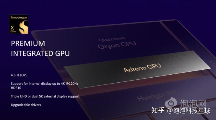 骁龙X Elite性能实测，明年的笔记本市场有的看了 - 知乎