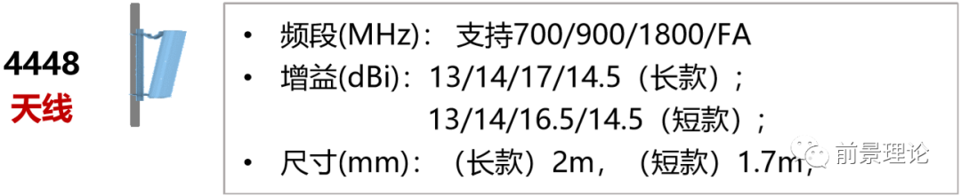 5G 700M天线讲解 - 知乎