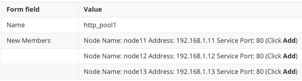 F5 SNAT AutoMap - 知乎