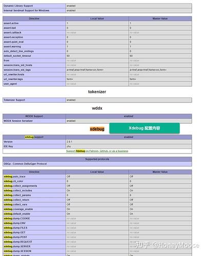 IntelliJ IDEA 在校验 PHP Debug 配置的时候提示 Xdebug 扩展没有载入 - 知乎