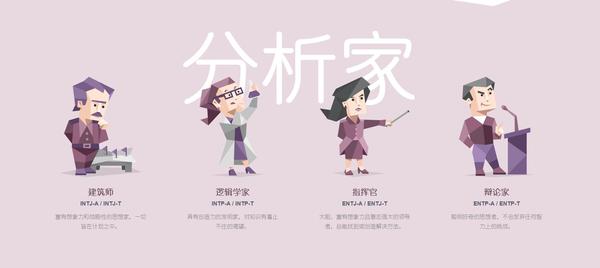 MBTI 16型人格——所有类型特点 - 知乎