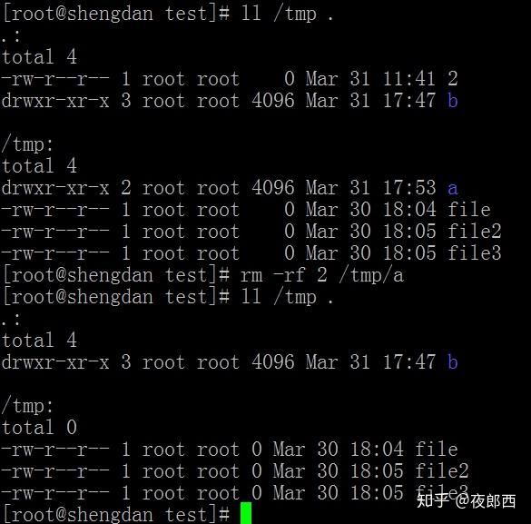 linux文件处理命令之rm常用方法介绍 - 知乎