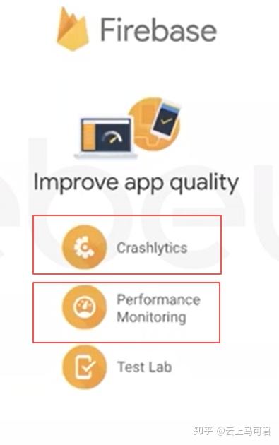 速看！没有比这更全面的 Firebase 介绍！ - 知乎