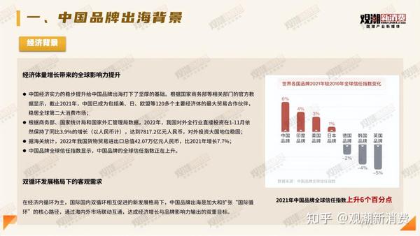报告解读 国潮时代品牌出海：探索从世界工厂到世界品牌的最优解 知乎
