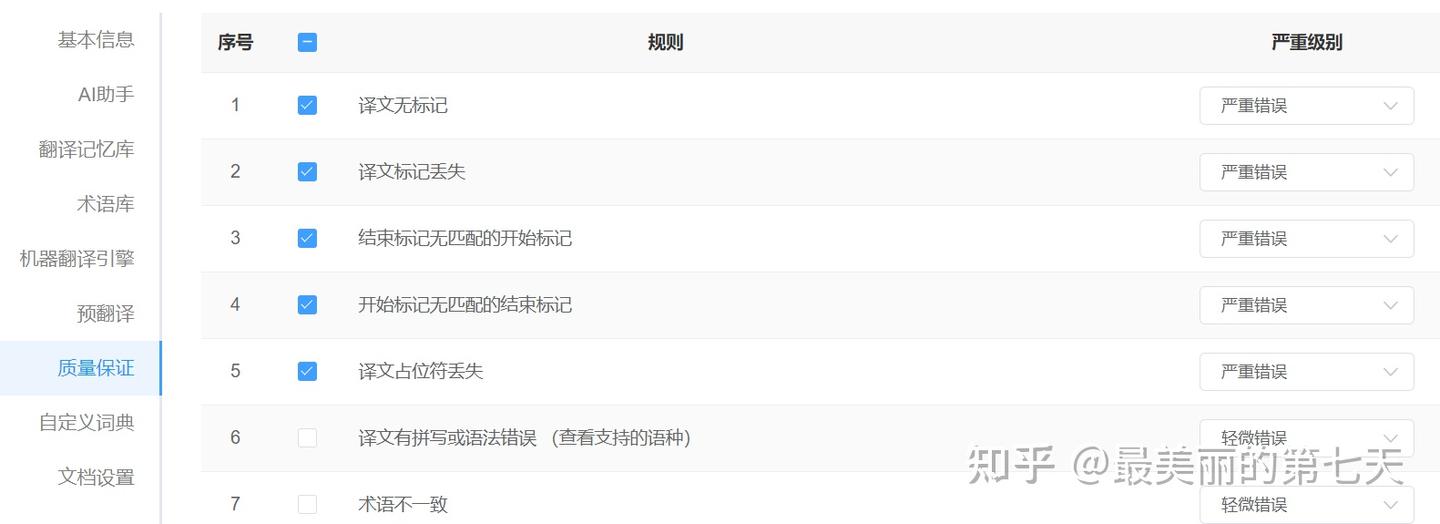 新手友好CAT：快速在YiCAT开启翻译项目 - 知乎