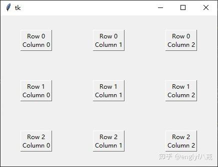 Python 内置界面开发框架 Tkinter入门篇 丙(文末有福利彩蛋，今天可是元宵节) - 知乎