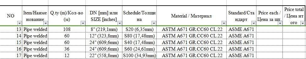 关于美标ASTM A671标准的一些心得 - 知乎