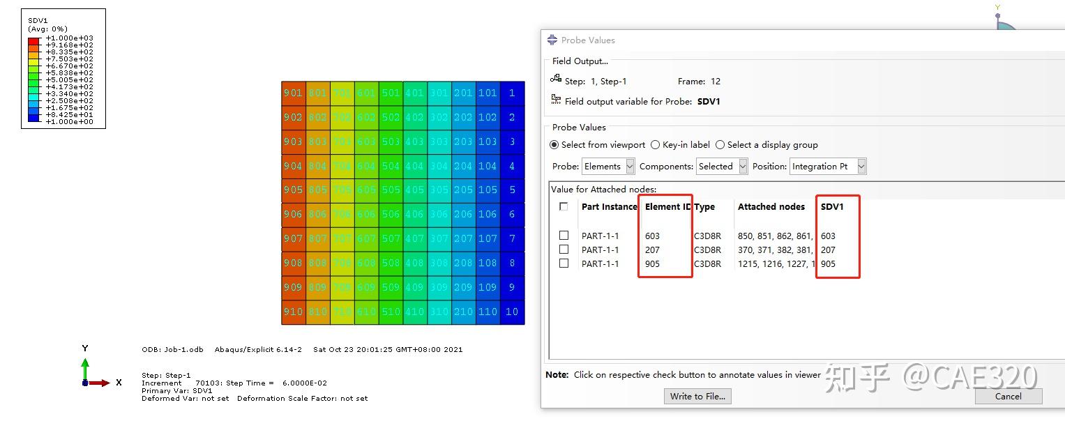 Vusdfld\vumat等显示动力学子程序获取单元编号的一种方法 - 知乎