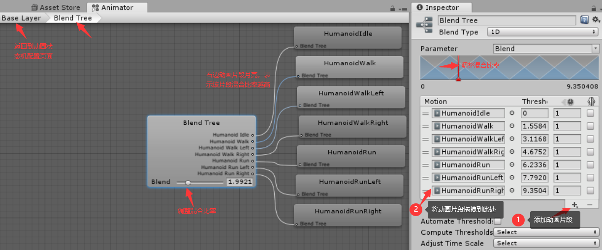 【Unity3D】动画混合 - 知乎