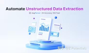 Z Product｜Product Hunt最佳产品（1.06-12），华人AI建站登顶 - 知乎