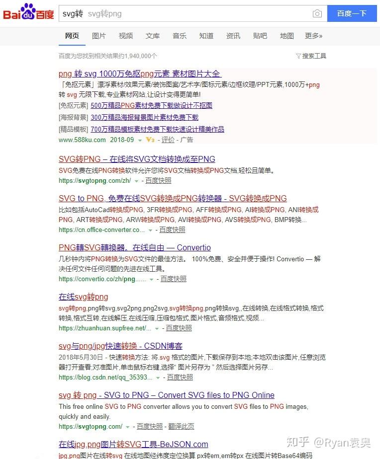 SVG转PNG文件的简单方法 - 知乎