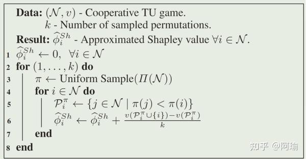 The Shapley Value in Machine Learning论文精读以及Shapley解释 - 知乎