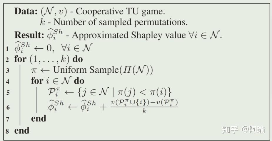 The Shapley Value in Machine Learning论文精读以及Shapley解释 - 知乎