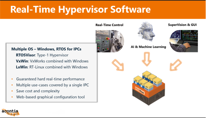 精准控制，无缝集成：EC-Master与LxWin的EtherCAT主站解决方案 - 知乎