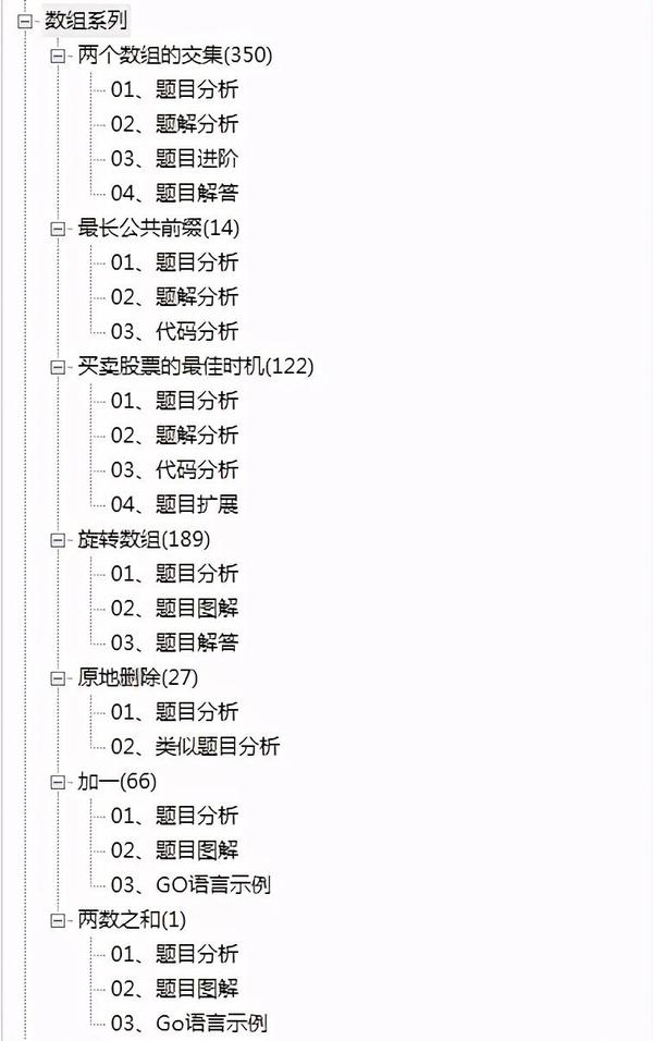 不愧是刷完1000道leetcode算法题的大牛,手码的算法小册在github标星90k 知乎