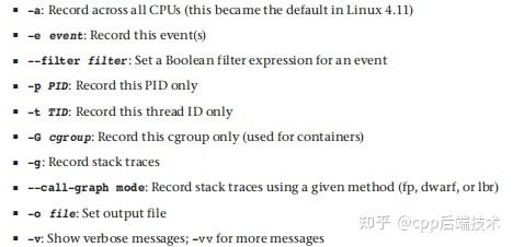 深入理解Linux性能分析工具：perf - 知乎