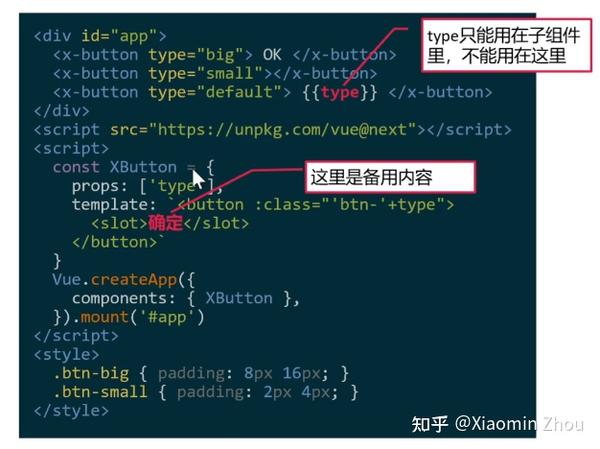 Vue3 插槽、具名插槽、作用域插槽 知乎