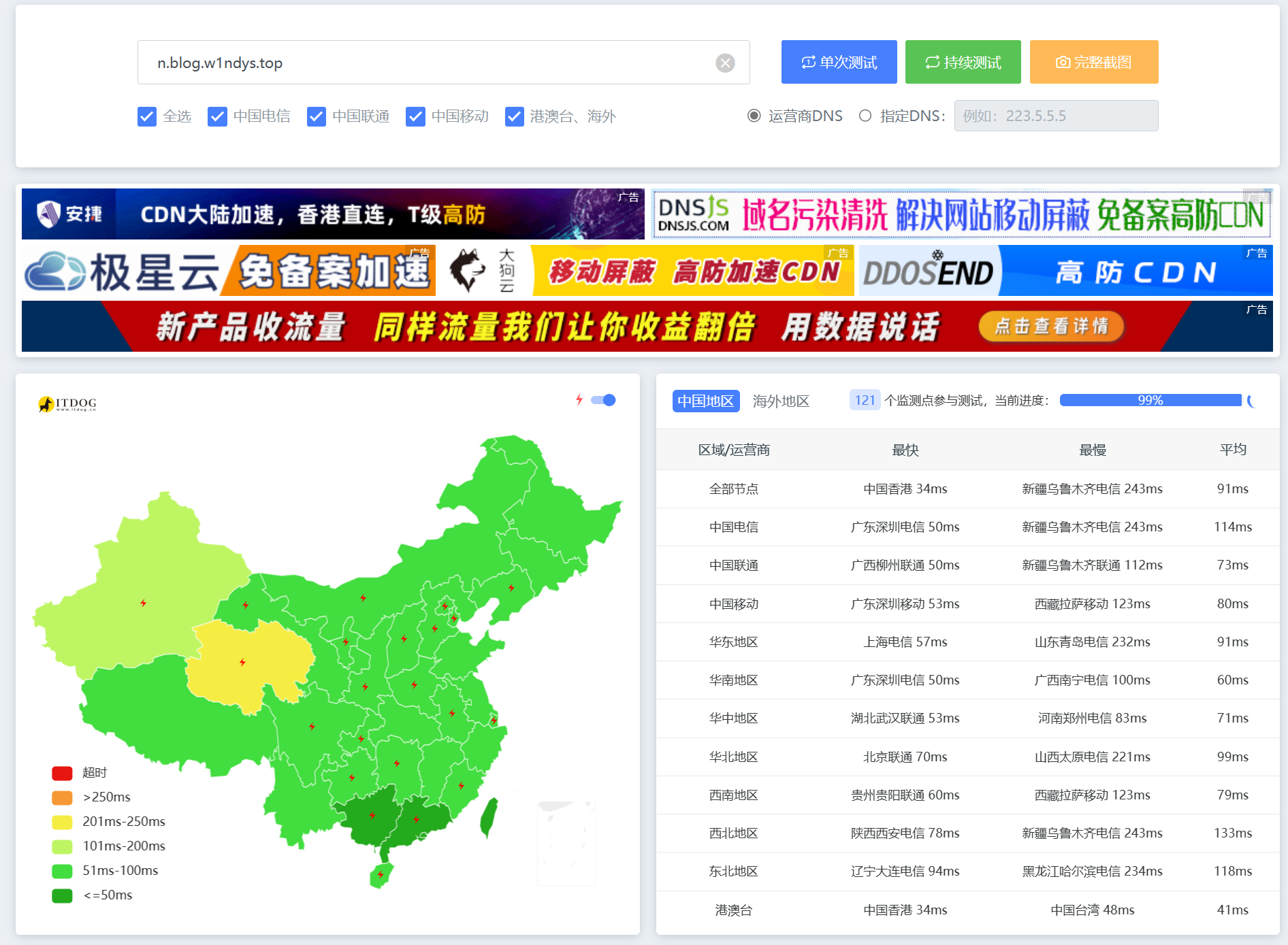 静态托管网站Vercel/Render/cloudflare/Netlify/Github国内对比连通测试 - 知乎