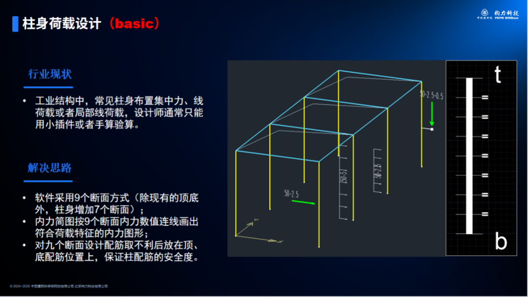 PKPM结构2025新版本软件十大亮点 - 知乎