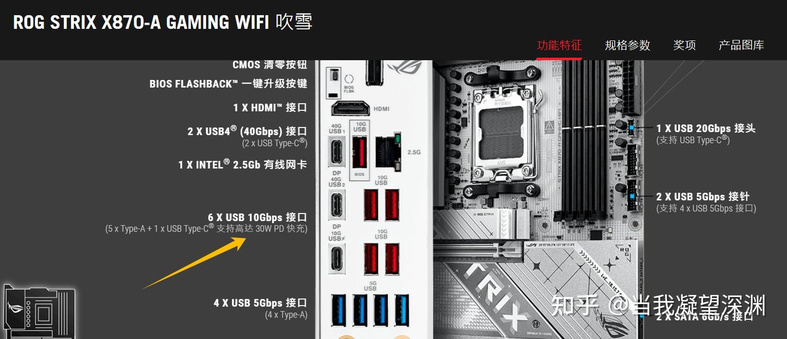 华硕ROG主板借助USB Wattage Watcher软件显示快充状态~~~ - 知乎