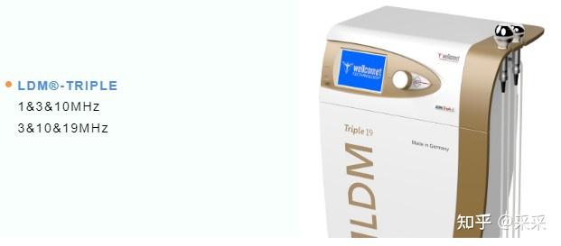 采美科普 | 盘点德国LDM®全系列仪器，基础小白入门功课！ - 知乎