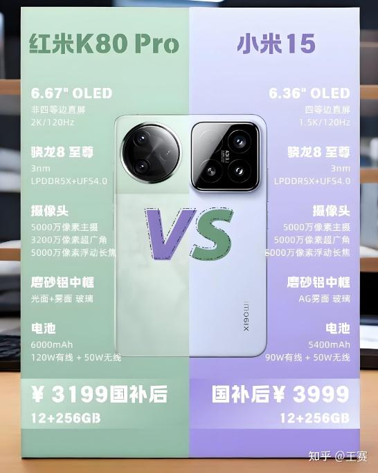买手机，红米K80Pro和小米15推荐哪个？