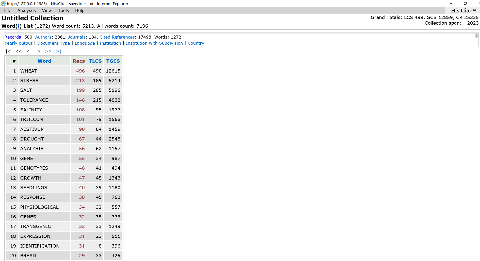 Histcite pro 更新教程 - 知乎