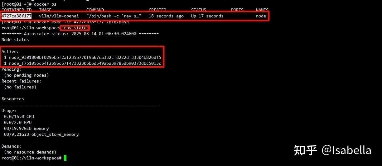 vllm两台3080分布式部署DeepSeek-R1-Distill-Qwen-14B-Int8-W8A16 - 知乎