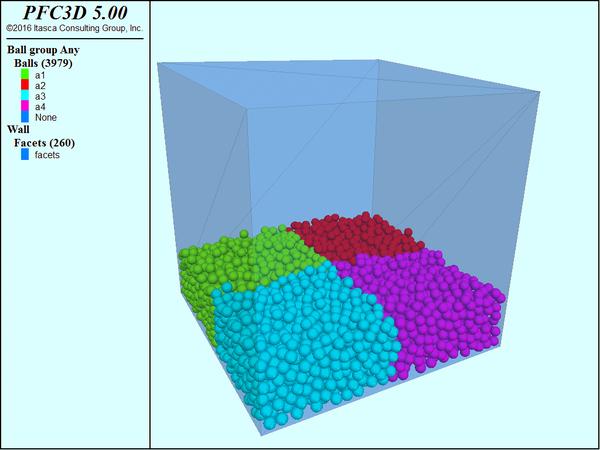 利用PFC3D模拟颗粒搅拌运动 - 知乎