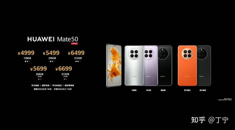 华为mate50系列配置全笔记！mate50/mate50pro配置对比图！亮点全总结！mate50值不值全分析！看这里就够了！ - 知乎