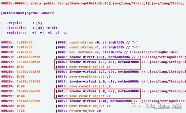 移动安全Android逆向系列：Dalvik概念&破解实例 - 知乎