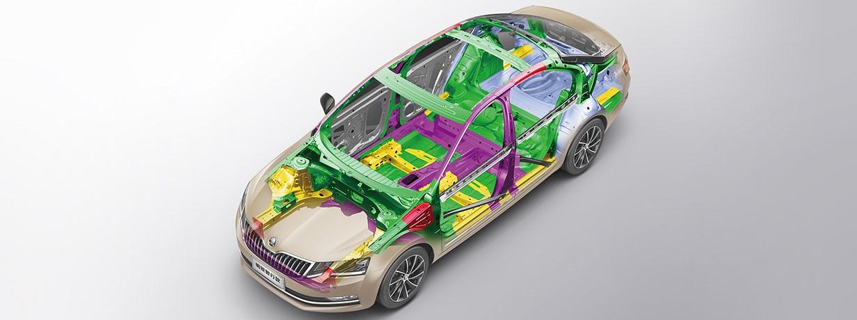大众汽车平台—PQ25、PQ35、PQ46、MQB - 知乎