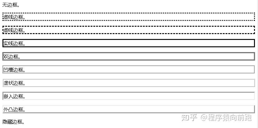 border-style的使用 - 知乎