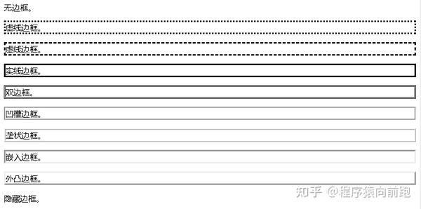 border-style的使用 - 知乎