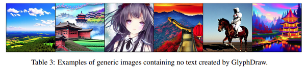 扩散模型生成带汉字图像，一键输出表情包：OPPO等提出GlyphDraw - 知乎