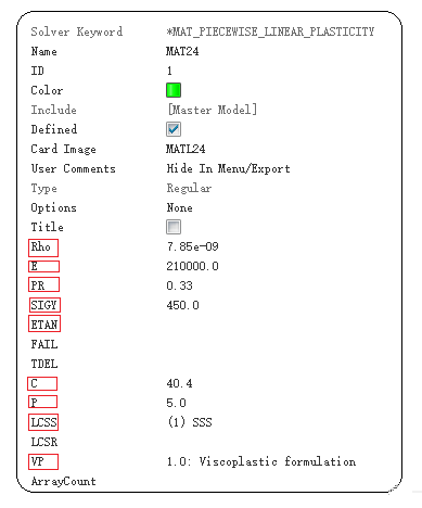 掌握MAT24：LS-DYNA中最常用的弹塑性材料模型 - 知乎