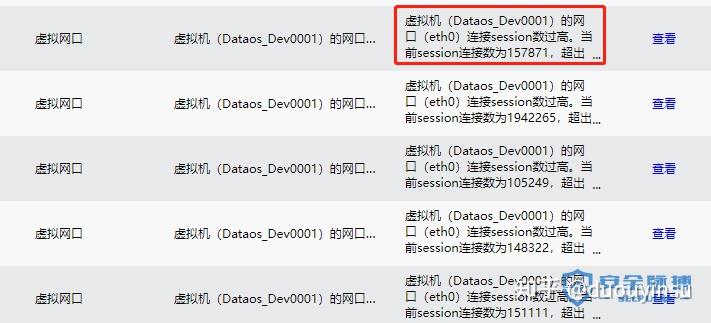 ClamAV+Falco，助你高效检测挖矿Docker - 知乎