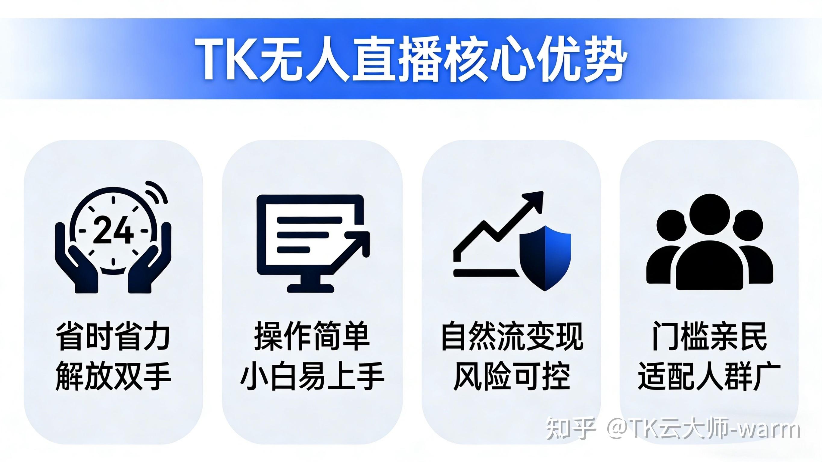 2026年TK无人直播实操指南：跨境带货轻松入门 - 知乎