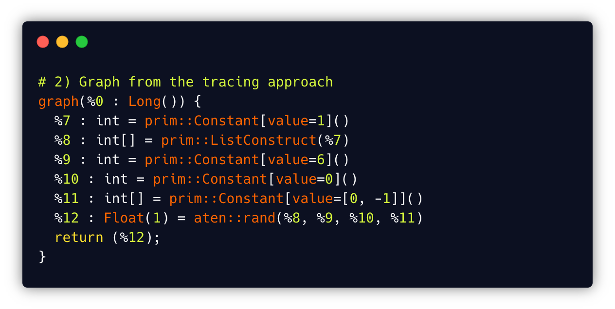 PyTorch系列「一」PyTorch JIT —— trace/ script的代码组织和优化方法 - 知乎
